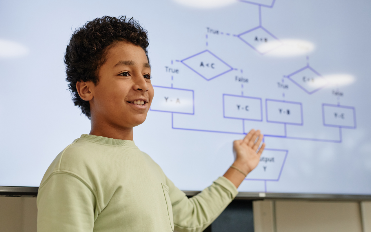 Slide Night | Programming Librarian