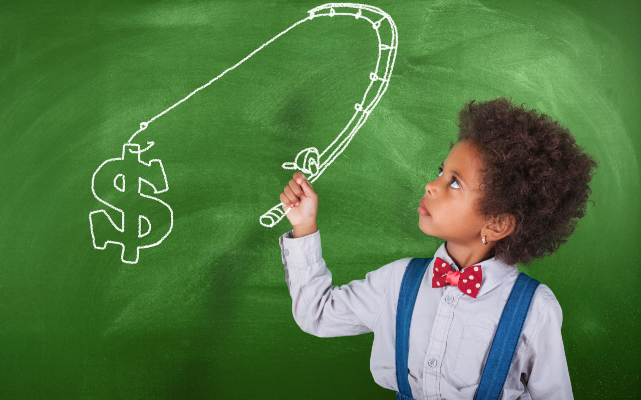 Money Signs Scavenger Hunt | Programming Librarian